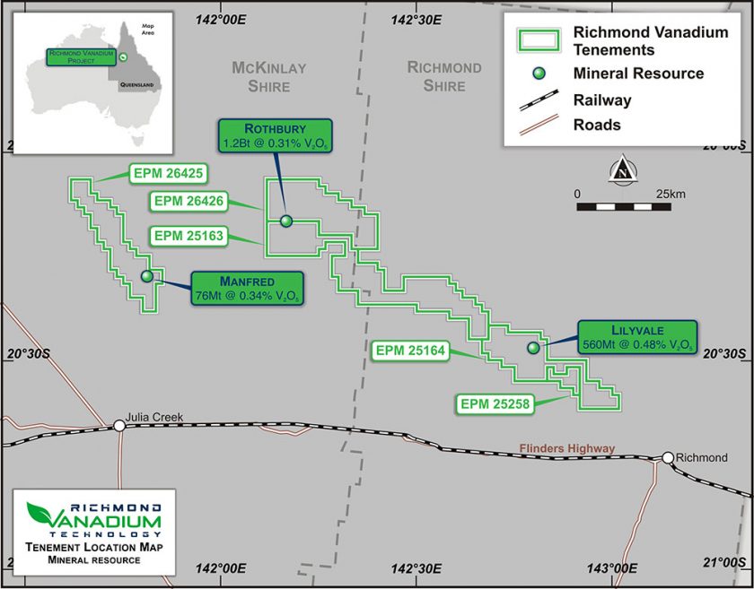 Our Project - Richmond Vanadium Technology